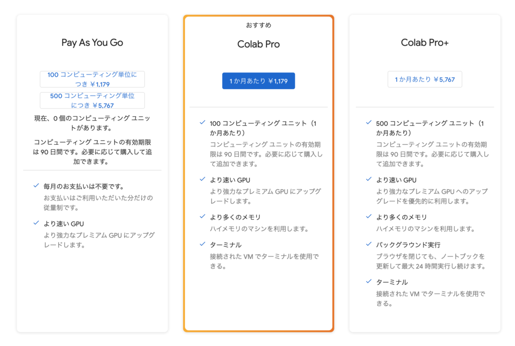 Google Colab活用ガイド｜kaggleとColabでコードを共有｜Aru's テクログ（Aruaru0）