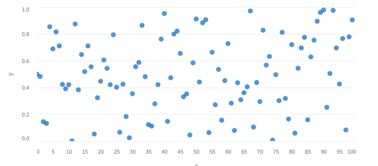 PythonでWebアプリ｜Streamlitの基本＆コンポーネントガイド｜Aru's テクログ（Aruaru0）