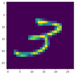 PyTorch-独自データセット（custom dataset）の作り方【初級 深層学習講座】｜Aru's テクログ（Aruaru0）