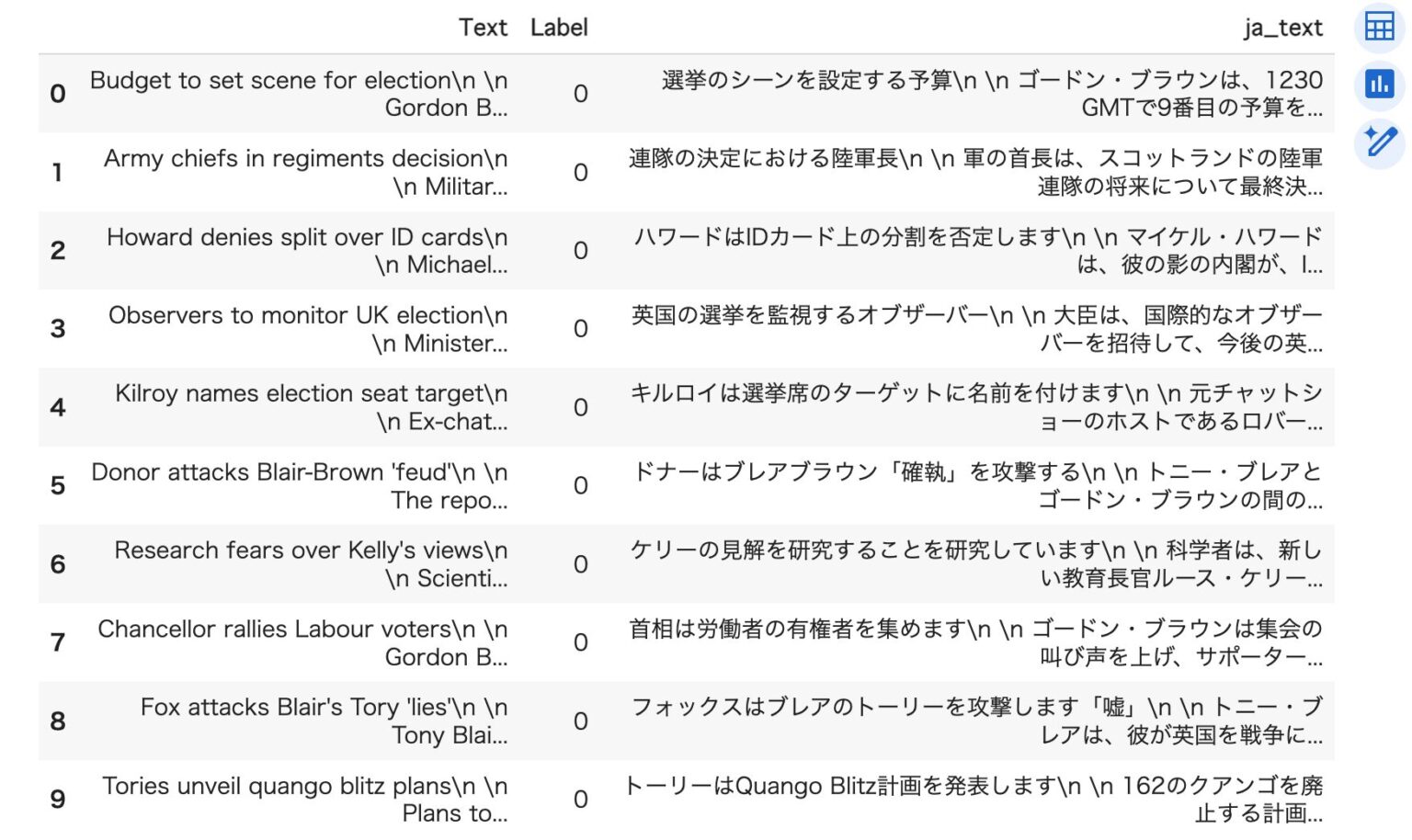 【Python】py-googletransを使ってCSVファイルの中身を翻訳する方法｜Aru's テクログ（Aruaru0）