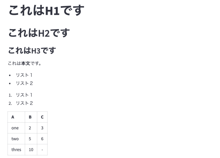 PythonでWebアプリ｜Streamlitの基本＆コンポーネントガイド｜Aru's テクログ（Aruaru0）