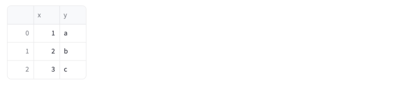 PythonでWebアプリ｜Streamlitの基本＆コンポーネントガイド｜Aru's テクログ（Aruaru0）