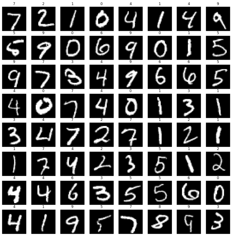 深層距離学習と近似最近傍探索による特徴量マッチング｜pytorch Metric Learningfaiss｜arus テクログ（aruaru0） 