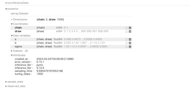 PyMC（ベイズ統計モデリング）で回帰問題を解く｜Python｜Aru's テクログ（Aruaru0）