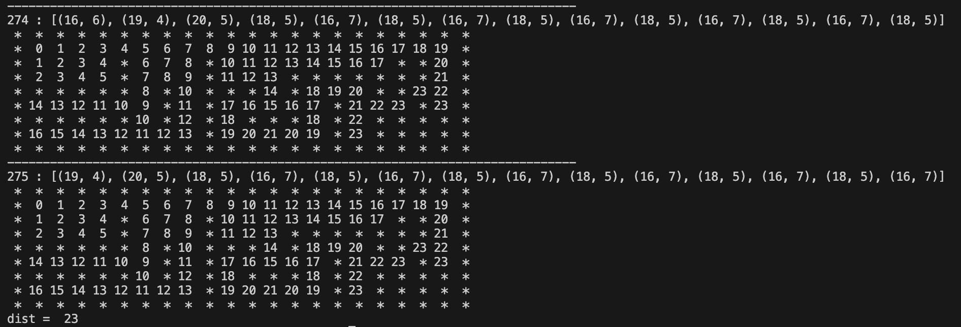 A*アルゴリズムで効率良く最短経路を探索｜Pythonによる実装｜Aru's テクログ（Aruaru0）