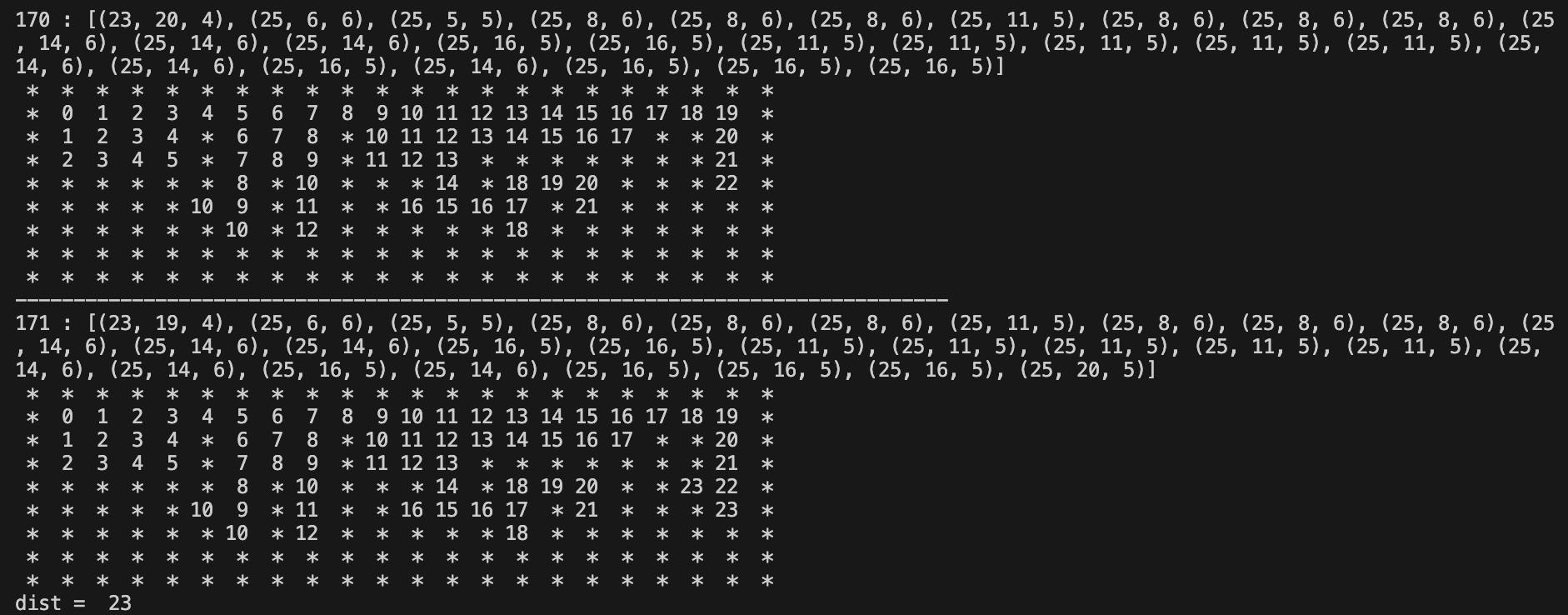 A*アルゴリズムで効率良く最短経路を探索｜Pythonによる実装｜Aru's テクログ（Aruaru0）