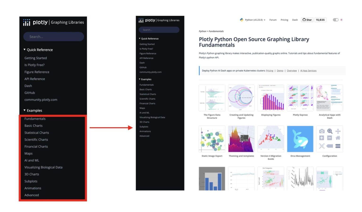 plotlyで作るインタラクティブで高品質なグラフ｜Pythonでデータを可視化する｜Aru's テクログ（Aruaru0）
